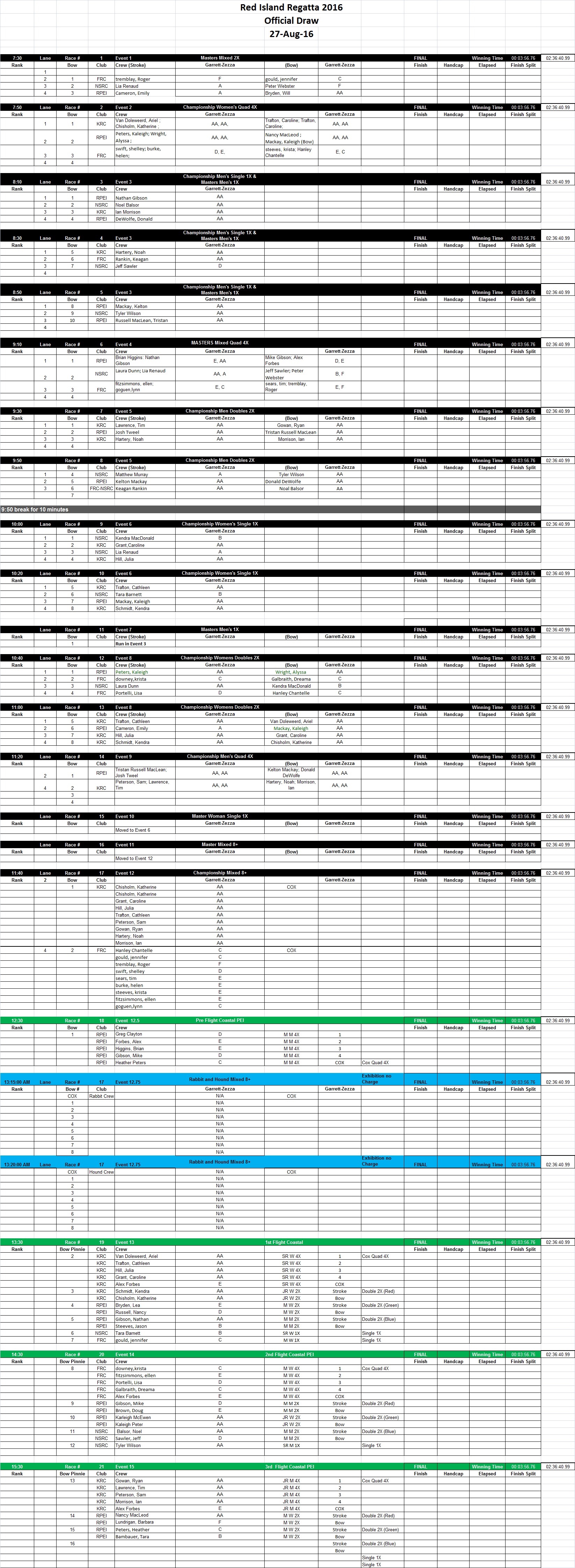 Red-Island-Regatta-Draw-August-2016 – Rowing PEI